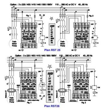 ZAHRA RST 25 (3Phase) Sequence Relay