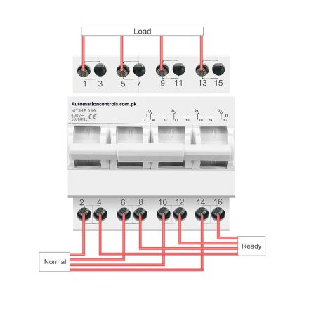 Schneider SPD 4pole 40kA AC (Surge protection device)